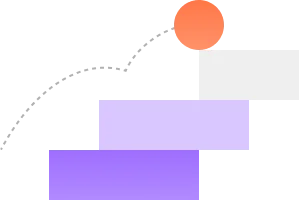 Derayah Global Fees | Derayah Financial